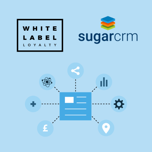 Integrate SugarCRM with White Label Loyalty